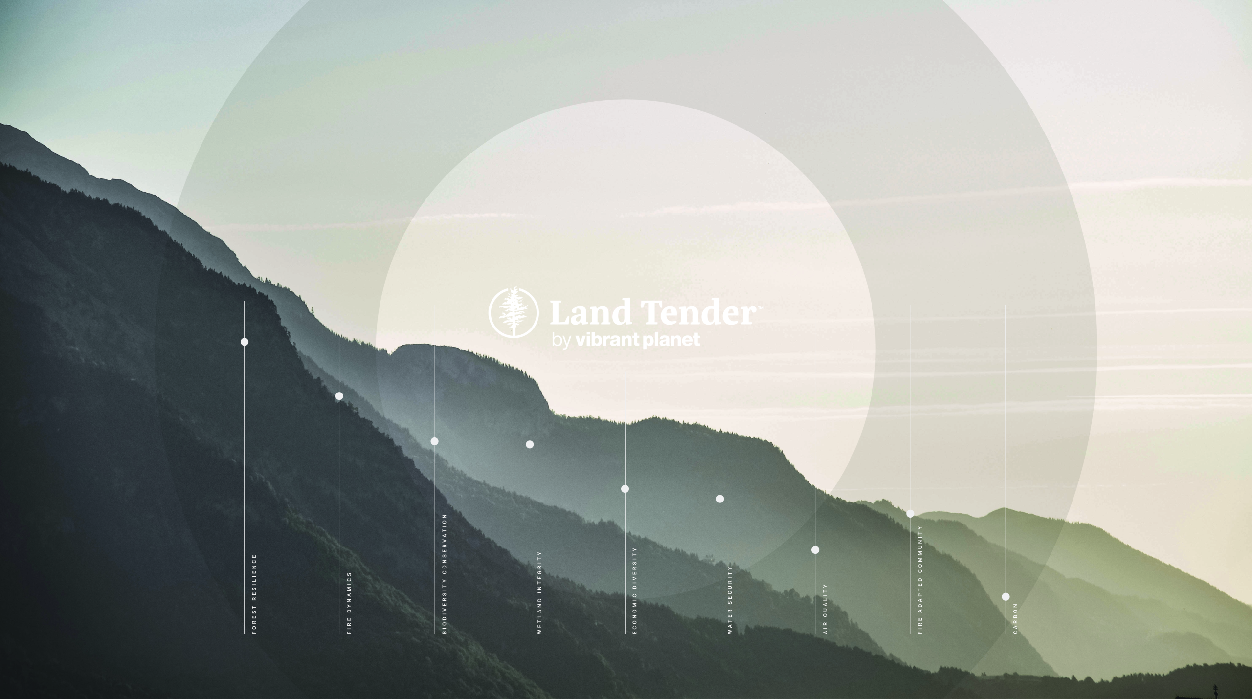 A Transformative Geospatial Mapping Product That Mitigates Megafires ...